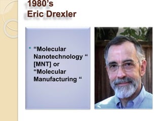 Chemistry of nanomaterials introduction | PPTX