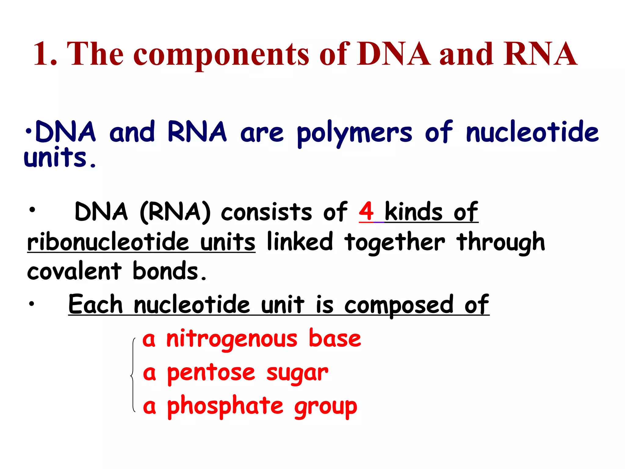 Chemistry of nucleic acids | PPT