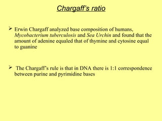 Chemistry of nucleic acid and classification .ppt