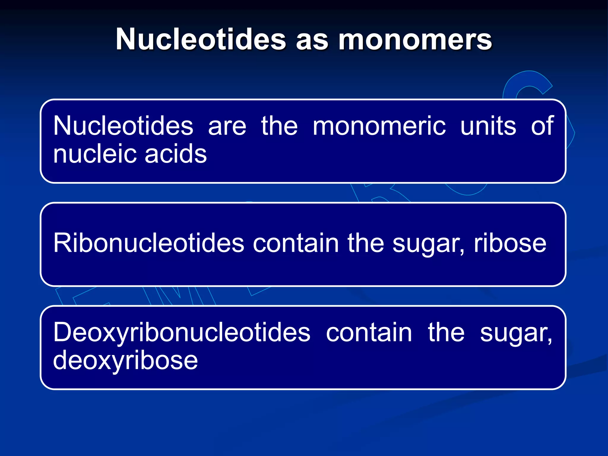 Chemistry of nucleotides | PPTX