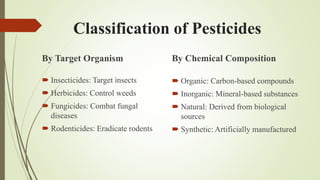 CHEMISTRY OF PESTICIDES_................ | PDF