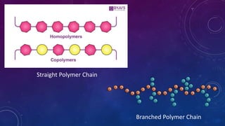 Chemistry of Plastic | PPTX