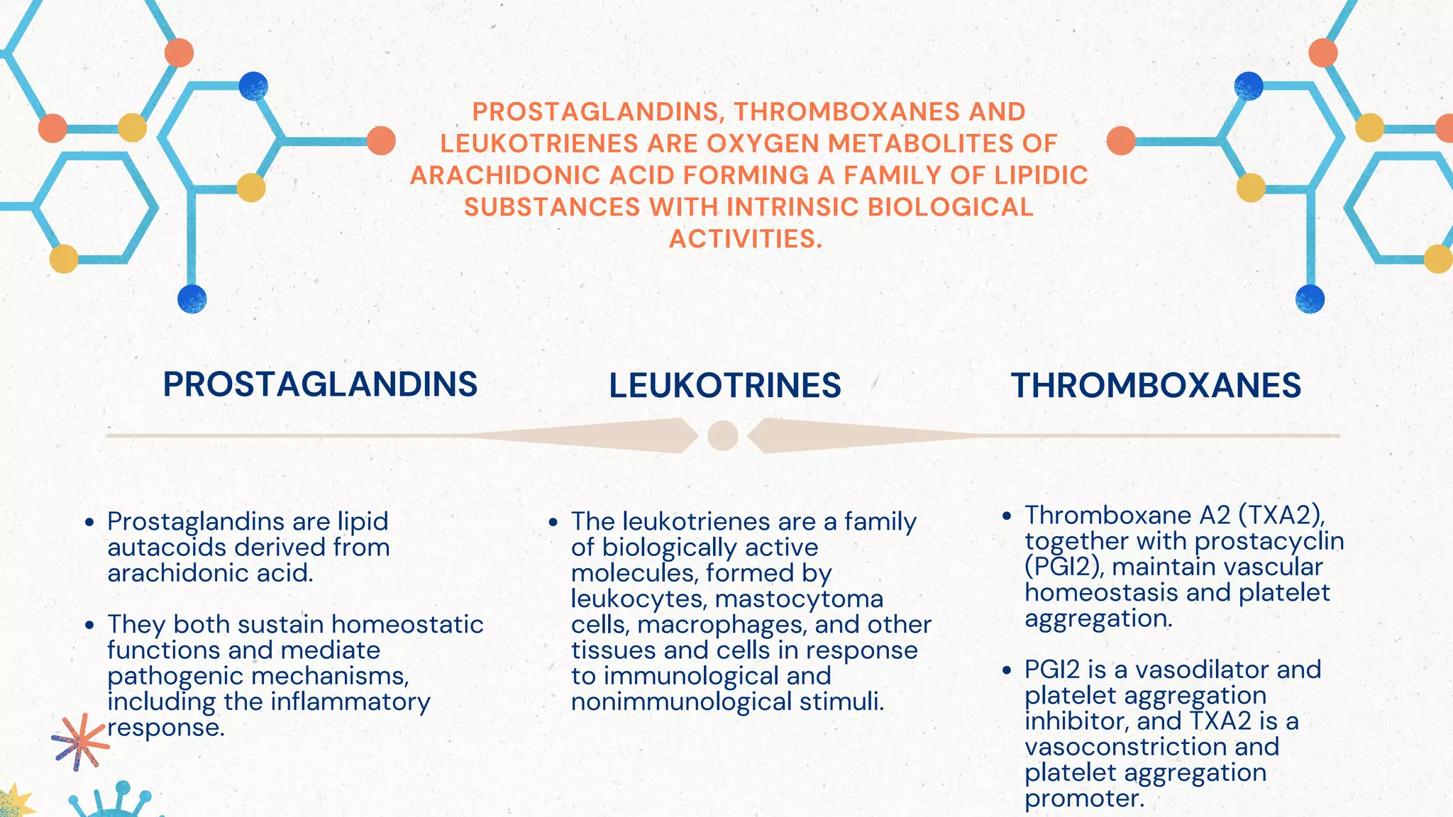 Chemistry of prostaglandins, leukotrienes and thromboxanes | PDF