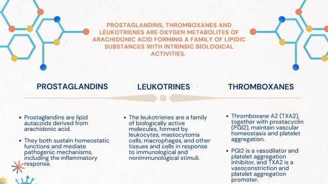Chemistry of prostaglandins, leukotrienes and thromboxanes | PPT