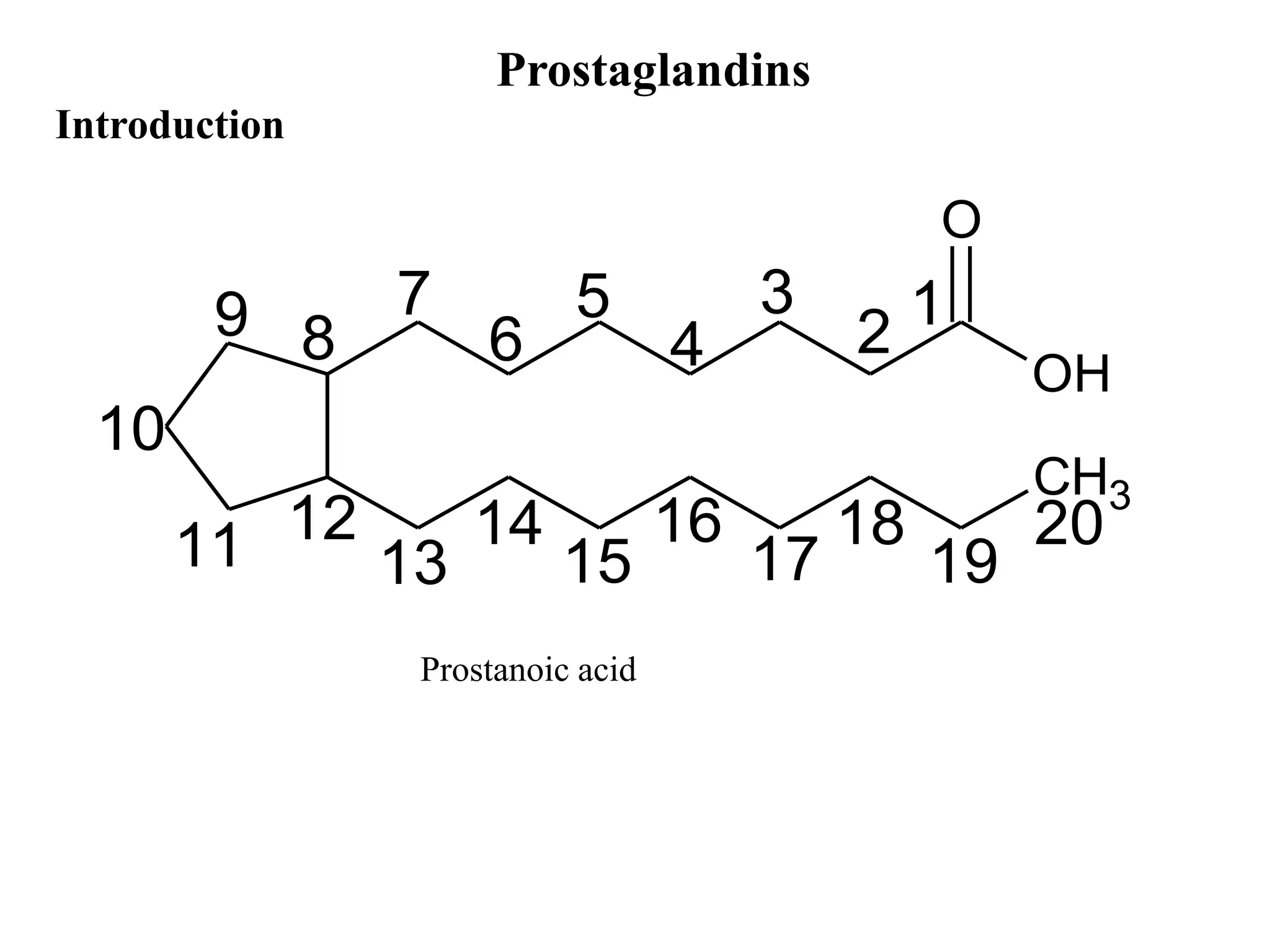 Chemistry of Prostaglandins,Leukotrienes and Thromboxanes.pptx