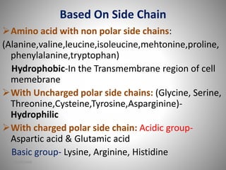 Chemistry of protein and Amino Acids.pptx