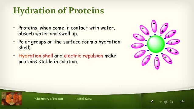 Chemistry of proteins