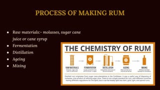 Chemistry of Rum.pptx