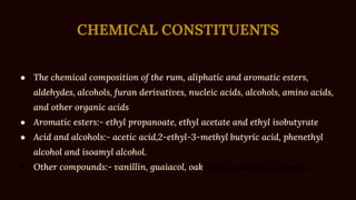 Chemistry of Rum.pptx