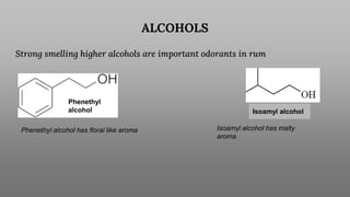 Chemistry of Rum.pptx