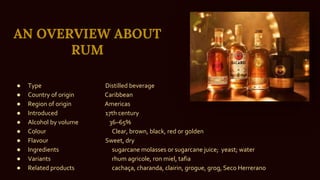 Chemistry of Rum.pptx