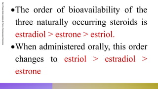 Chemistry of sex hormones.pptx