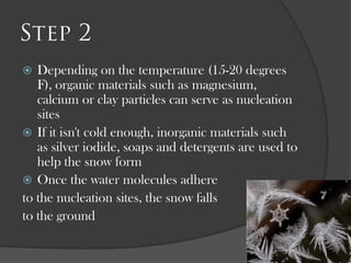 Chemistry of snow | PPTX