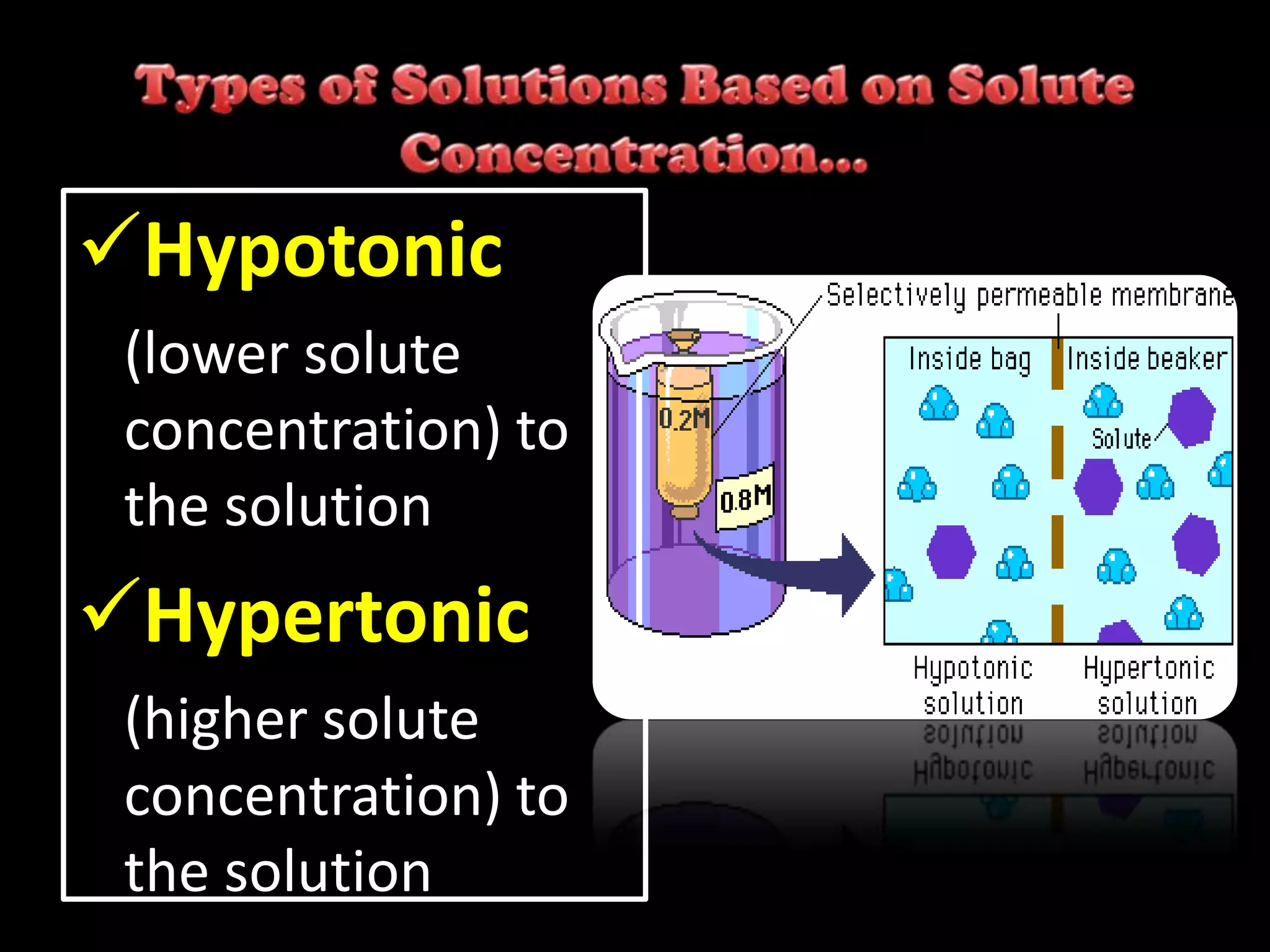 Chemistry of solutions | PPTX