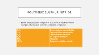 Chemistry of sulphur.pptx
