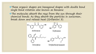 Chemistry of sunscreen | PPTX