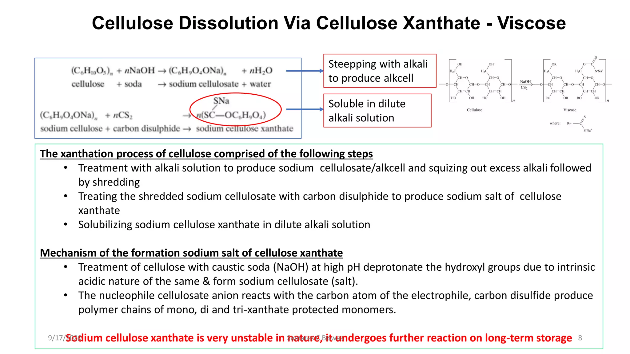 Chemistry of the viscose process 1 | PDF