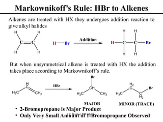 Chemistry of unsaturated hydrocarbons.ppt