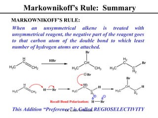 Chemistry of unsaturated hydrocarbons.ppt