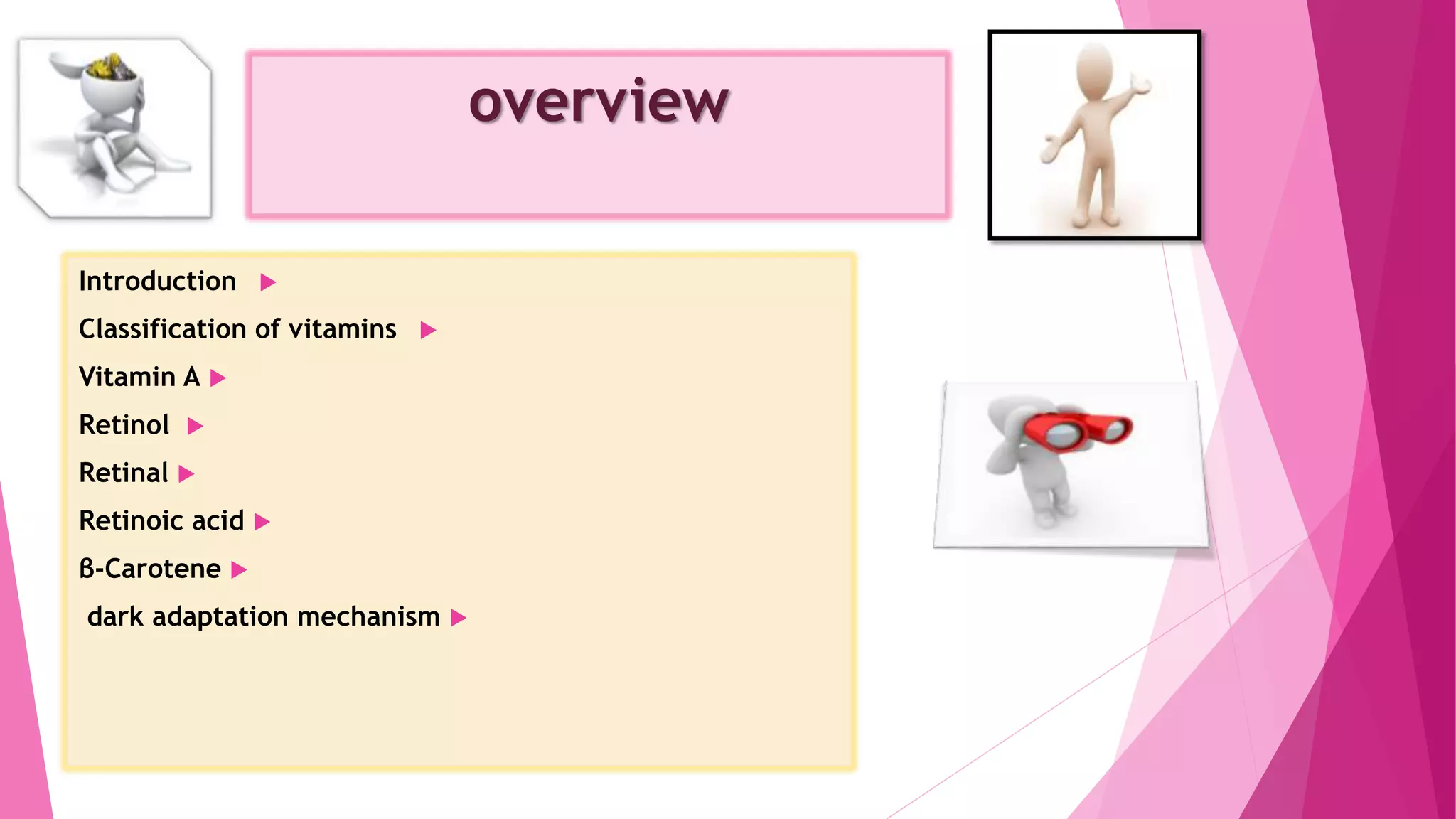 Chemistry of vitamin a | PPTX