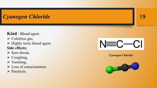 Chemistry of warfare | PPTX