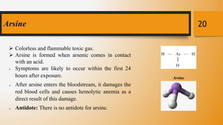 Chemistry of warfare | PPTX