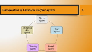 Chemistry of warfare | PPTX