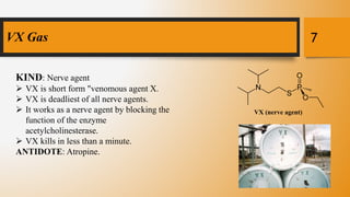 Chemistry of warfare | PPTX