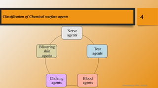 Chemistry of Warfare (Chemical weapons in warfare: An in-depth analysis ...