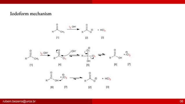 Investigation of thermal-induced decomposition of iodoform | PPT