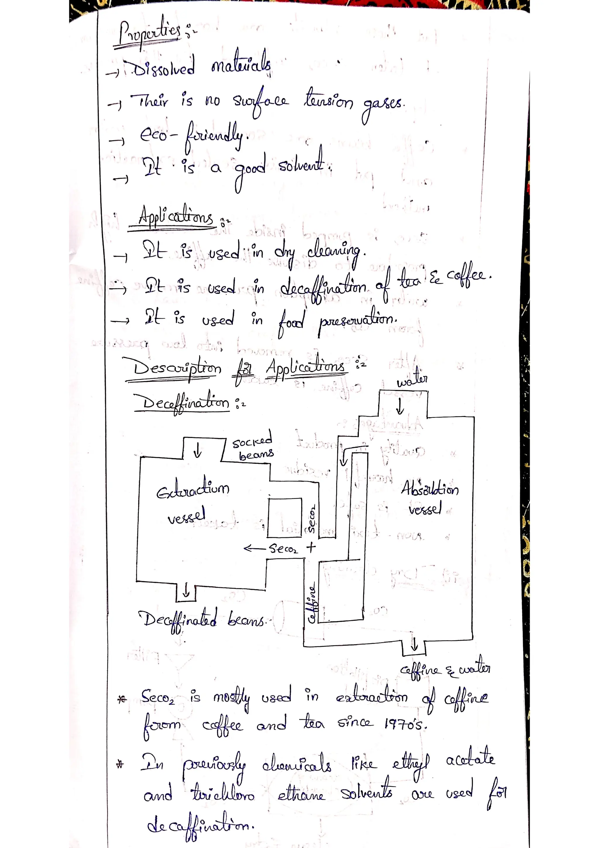 chemistry paper-6B - Unit2 - 5th sem.pdf
