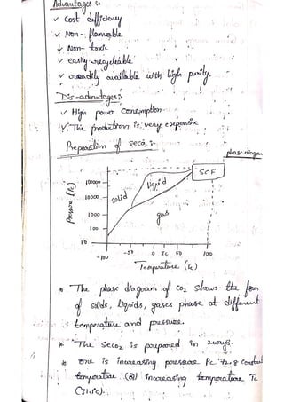 chemistry paper-6B - Unit2 - 5th sem.pdf
