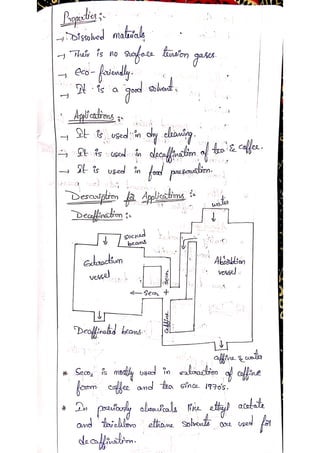 chemistry paper-6B - Unit2 - 5th sem.pdf