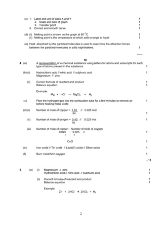 Chemistry perfect score module 2010 answer scheme | PDF