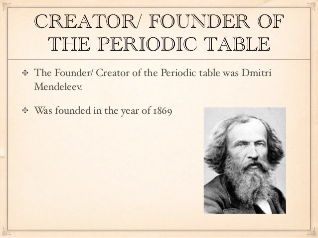 Chemistry periodic table