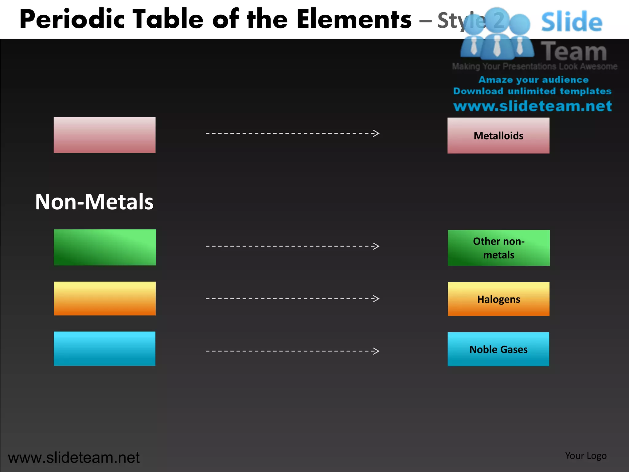 Chemistry periodic table of elements design 2 powerpoint ppt slides. | PDF