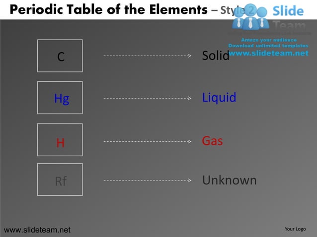 Chemistry periodic table of elements design 2 powerpoint presentation ...