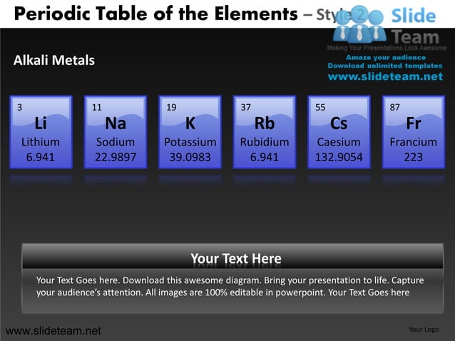 Chemistry periodic table of elements design 2 powerpoint presentation ...