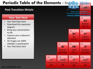 Chemistry periodic table of elements style design 2 powerpoint ppt ...