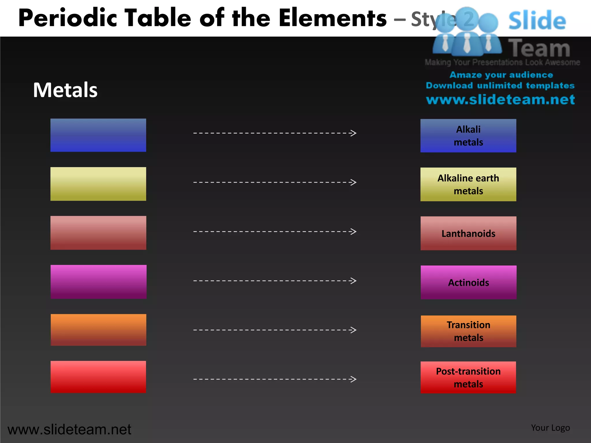 Chemistry periodic table of elements style design 2 powerpoint ...