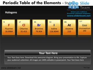 Chemistry periodic table of elements style design 2 powerpoint ...
