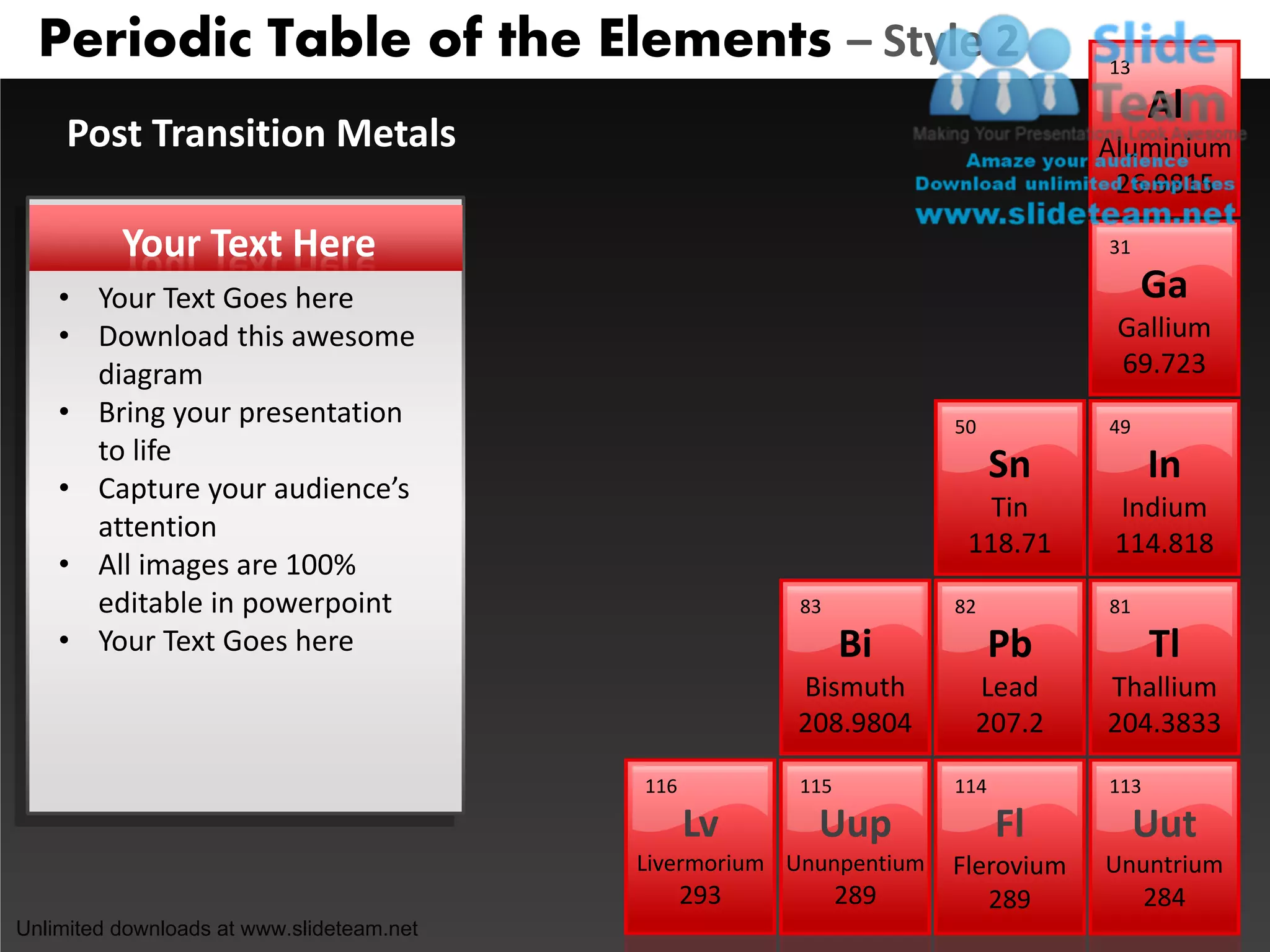Chemistry periodic table of the elements 2 power point slides and ppt ...