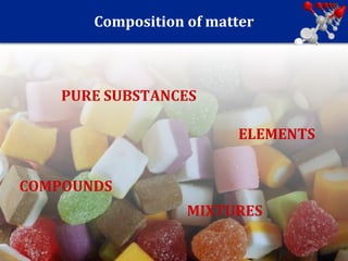 ChemPhys Unit 1: Matter | PPTX