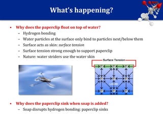 ChemPhys UNIT 4: Chemical Bonding | PPTX