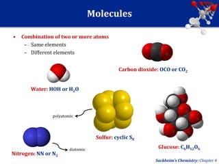ChemPhys UNIT 4: Chemical Bonding | PPTX