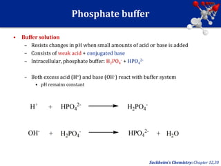 ChemPhys UNIT 6b: Electrolytes | PPTX | Blood Disorders | Diseases and ...