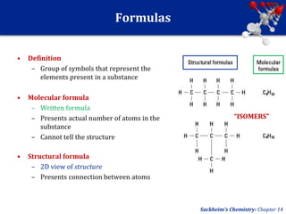 ChemPhys UNIT 7: Organic Chemistry | PPTX