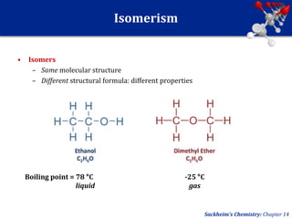 ChemPhys UNIT 7: Organic Chemistry | PPTX