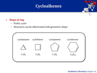 ChemPhys UNIT 7: Organic Chemistry | PPTX