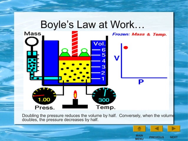 Gas Laws | PPT